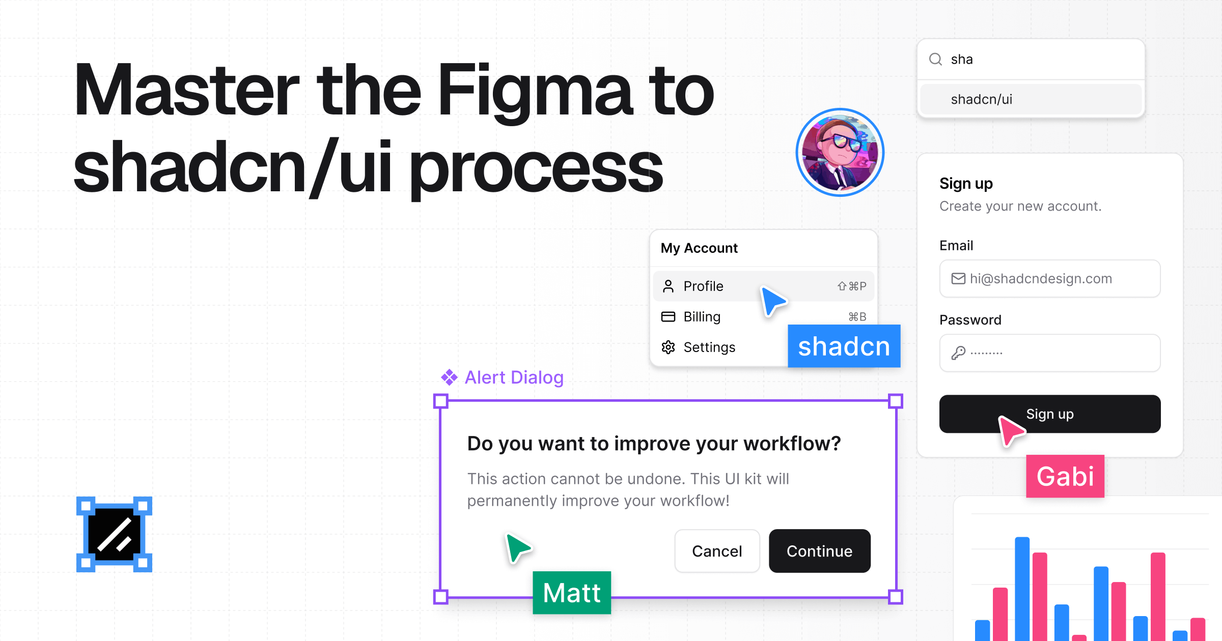 Installing shadcn/ui — Academy | shadcndesign