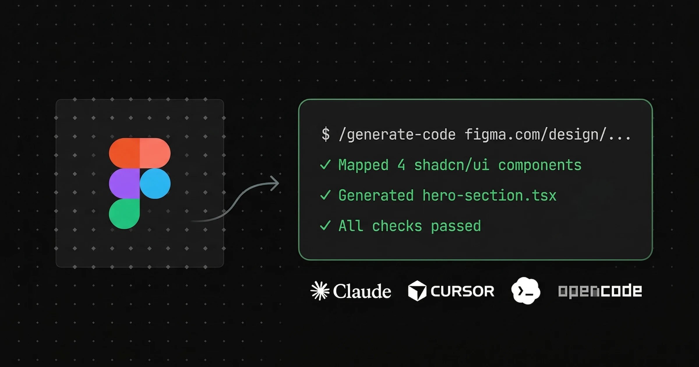 Agent Skills: Turn Figma Designs into shadcn/ui Code with AI | shadcndesign