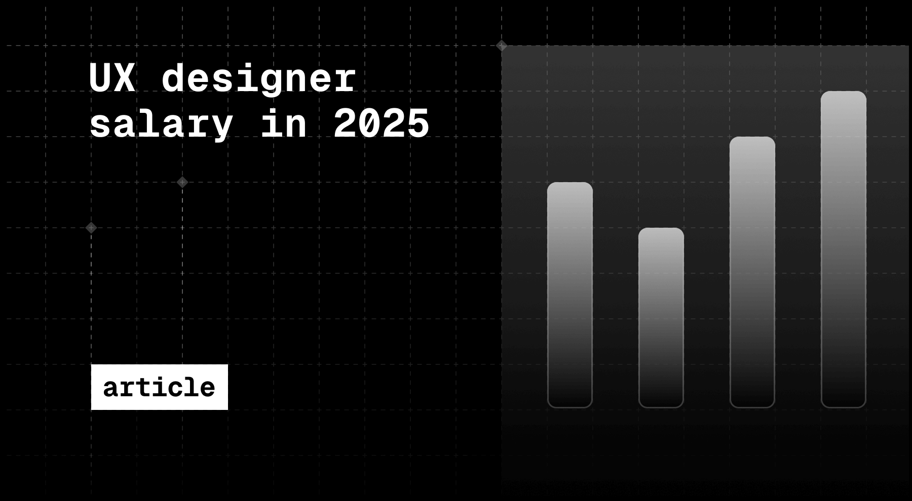 How Much Salary Does a UX Designer Make in 2025? | shadcndesign